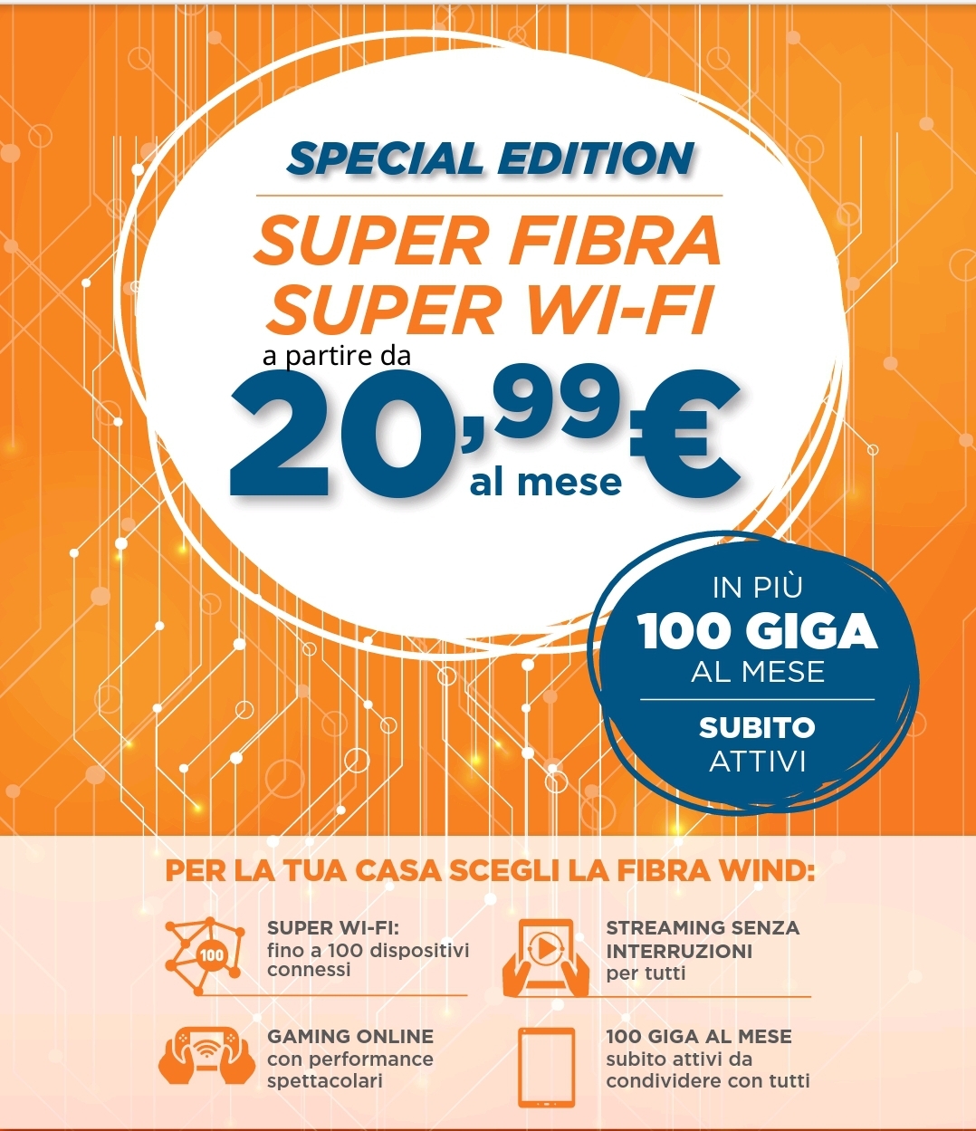 TELEPHONE POINT - WINDTRENEGOZIO WINDTRE - VERY MOBILE - TIM ...